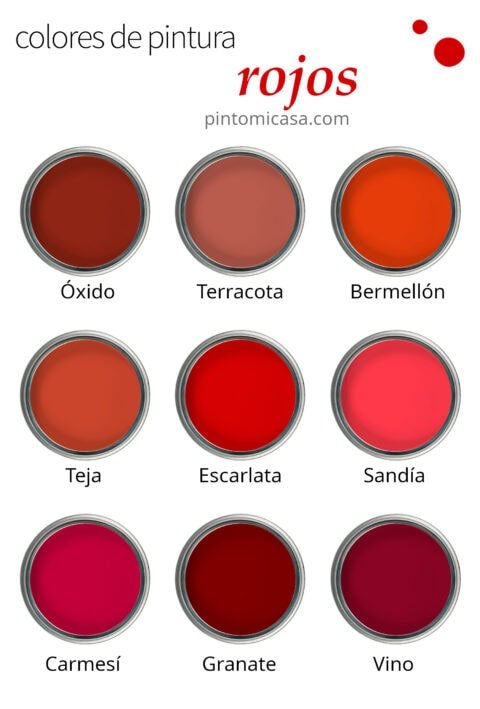 Paleta de colores Rojos, nombres de los tonos más populares – PintoMiCasa