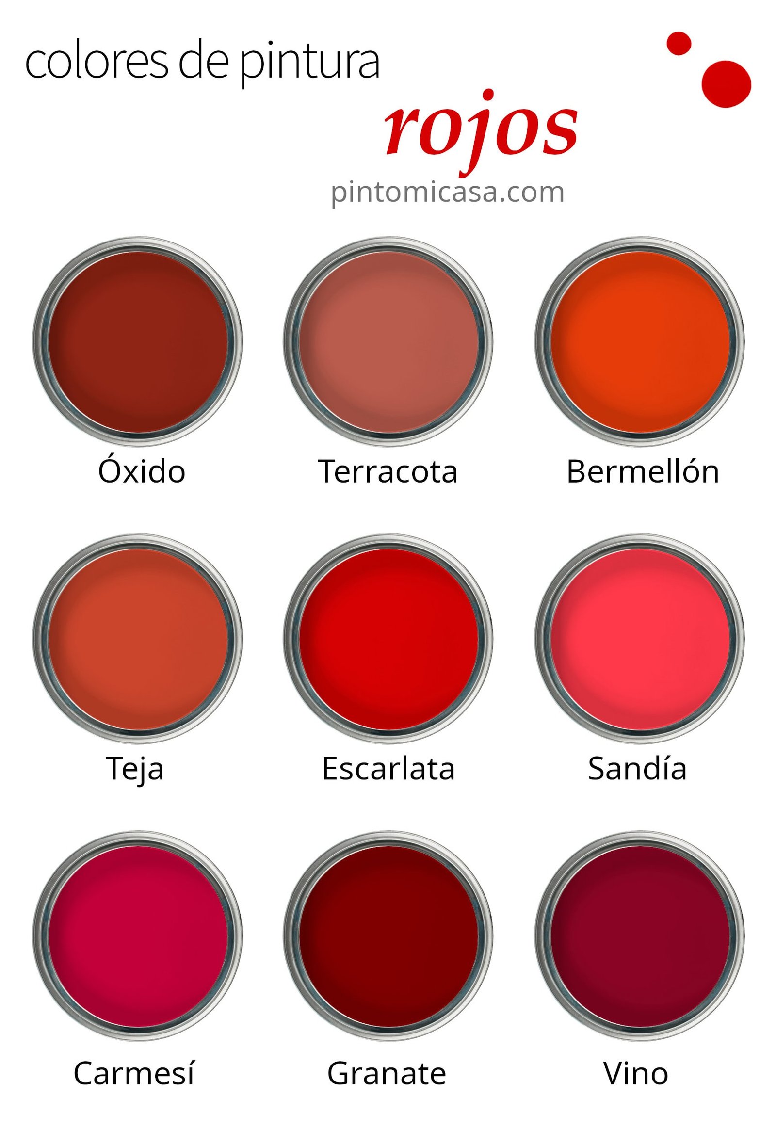 Paleta de colores Rojos, nombres de los tonos más populares – PintoMiCasa