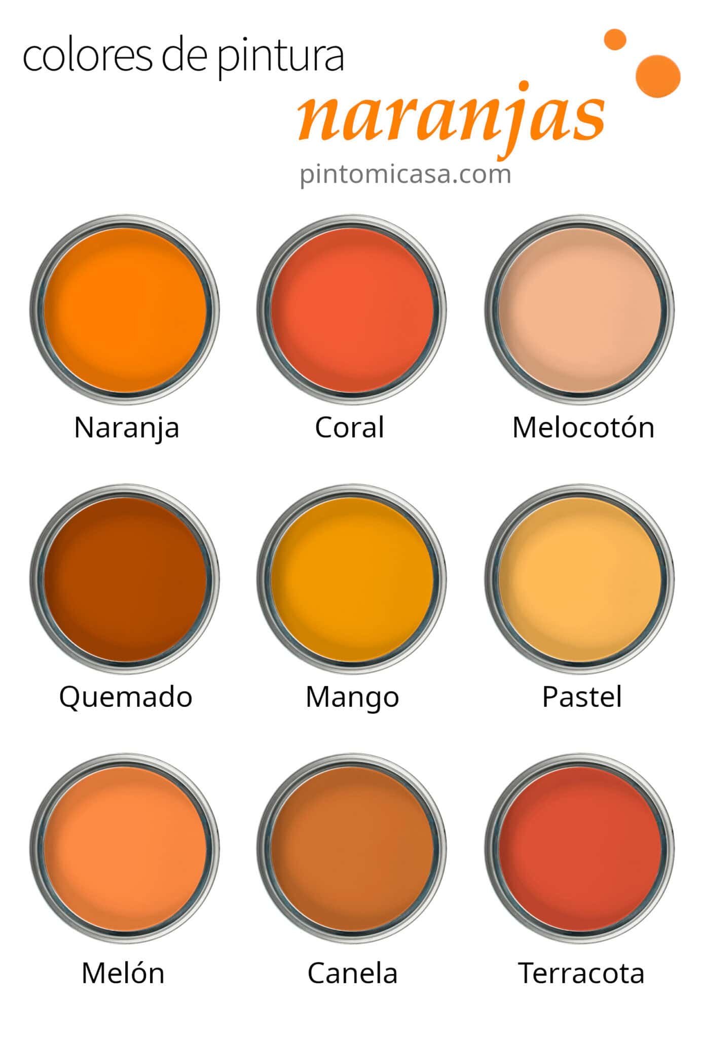 Colores de pintura Naranjas: calidez, vitalidad y mucho estilo ...