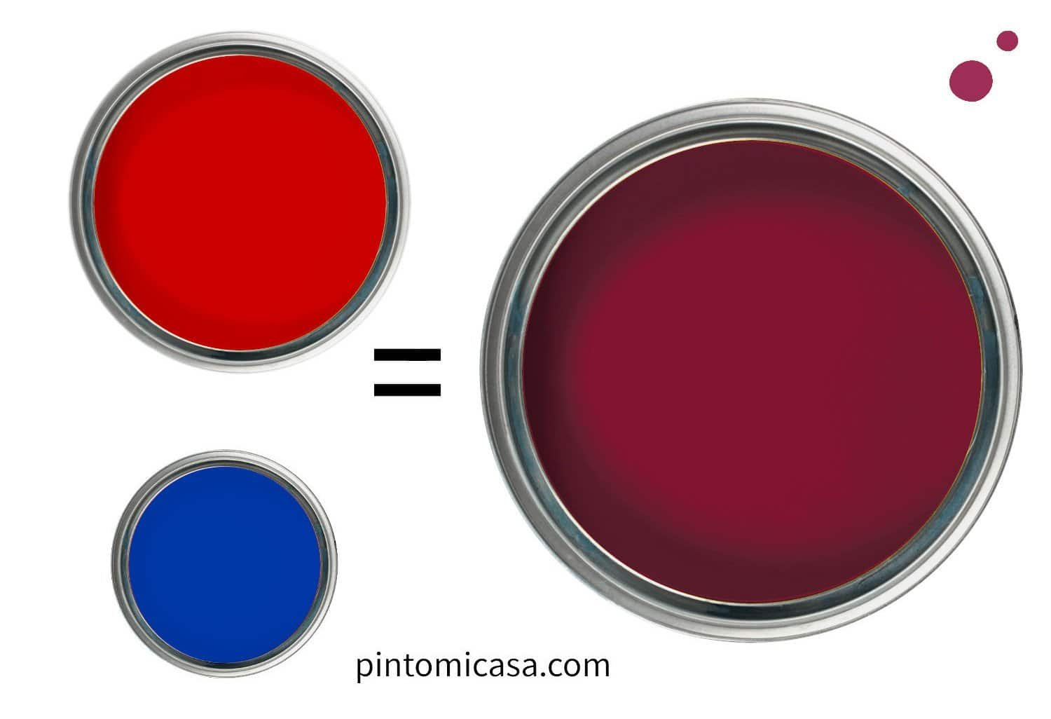 Cómo hacer color rojo (y los tonos de rojo más usados en pintura ...